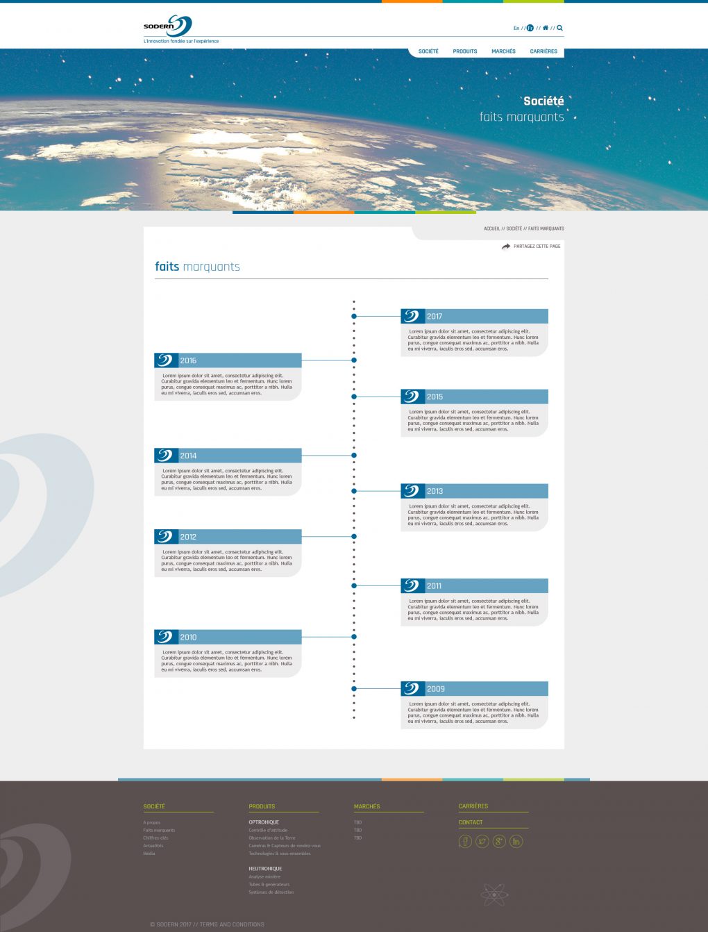 maquette-def-timeline | Sovig blog